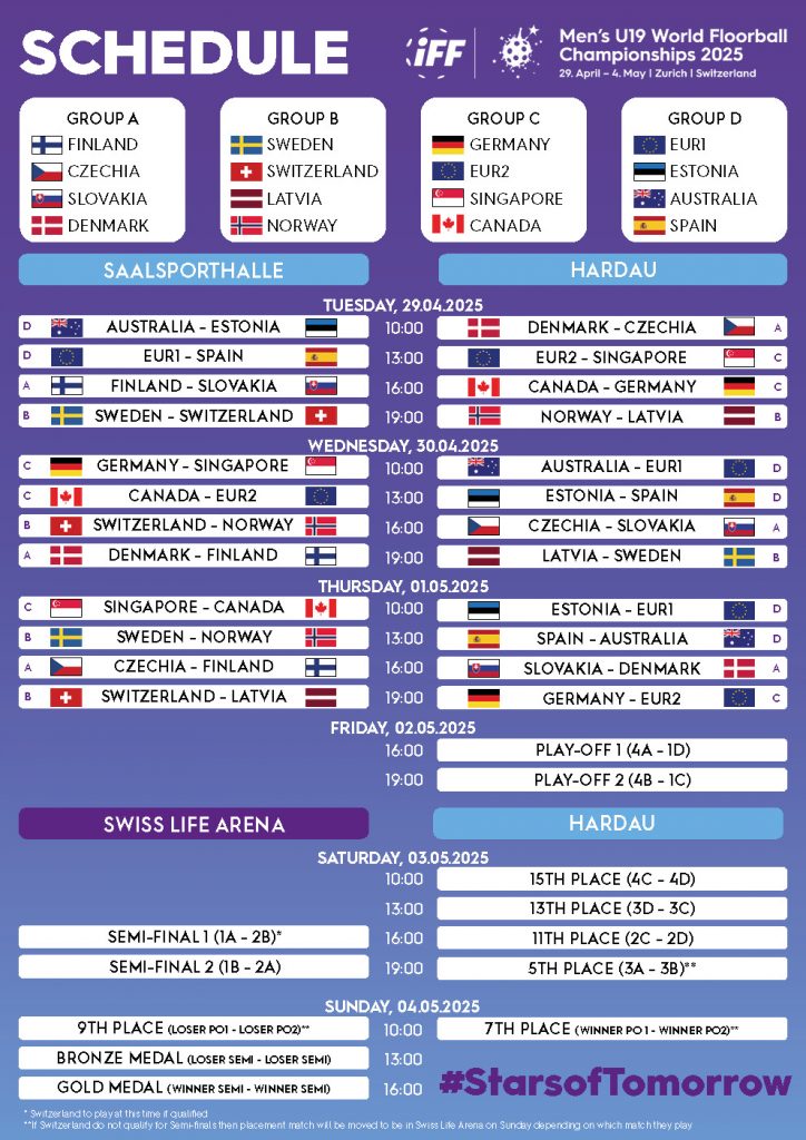 U19 WFC 2025 Schedule now released! - IFF Main Site